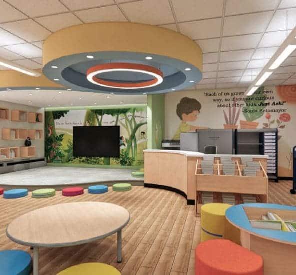21st Century Technology and Equipment Fund | RI Department of Education